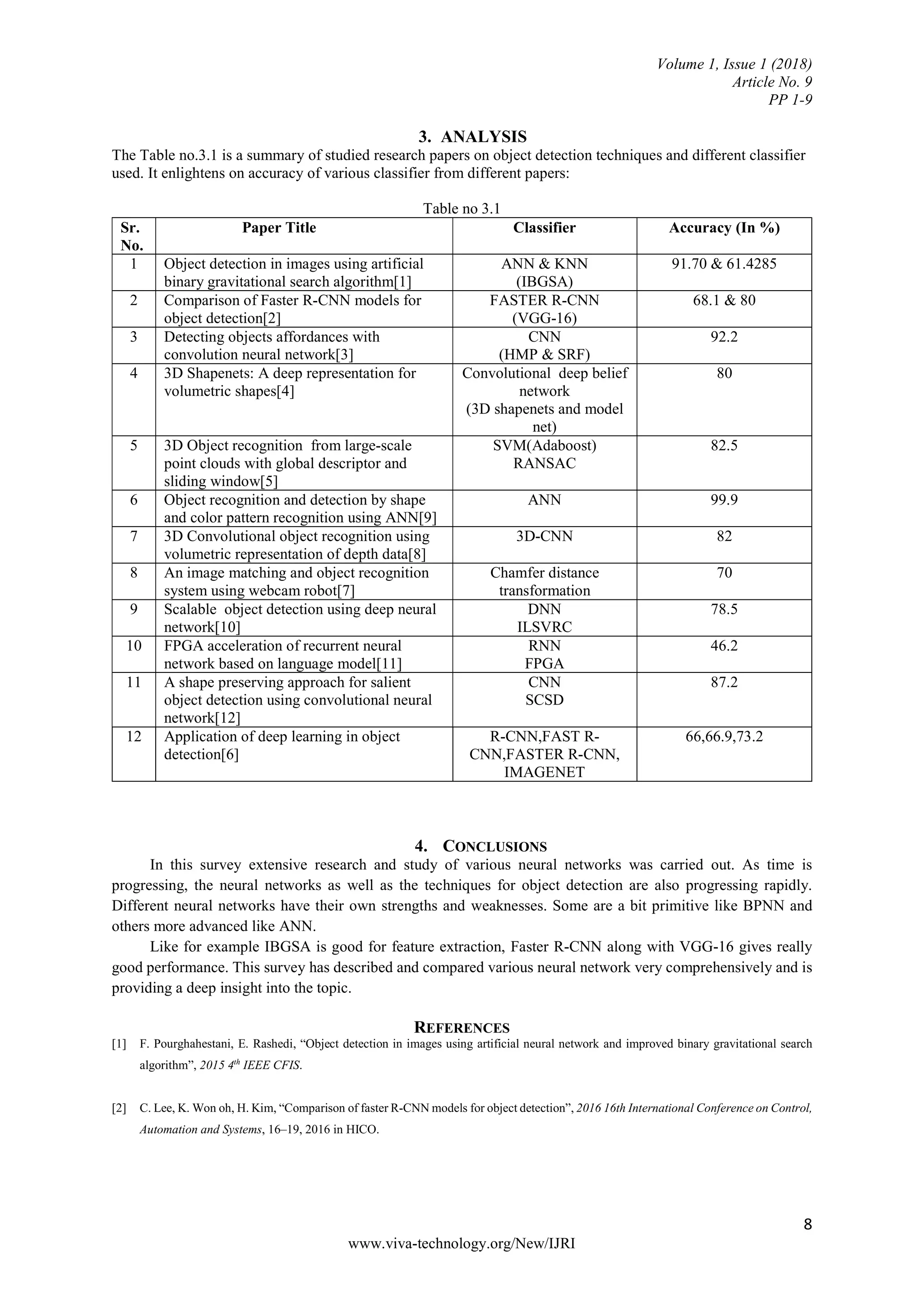 A Literature Survey: Neural Networks for object detection | PDF | Artificial Intelligence ...