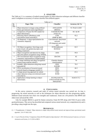 A Literature Survey: Neural Networks for object detection | PDF | Artificial Intelligence ...