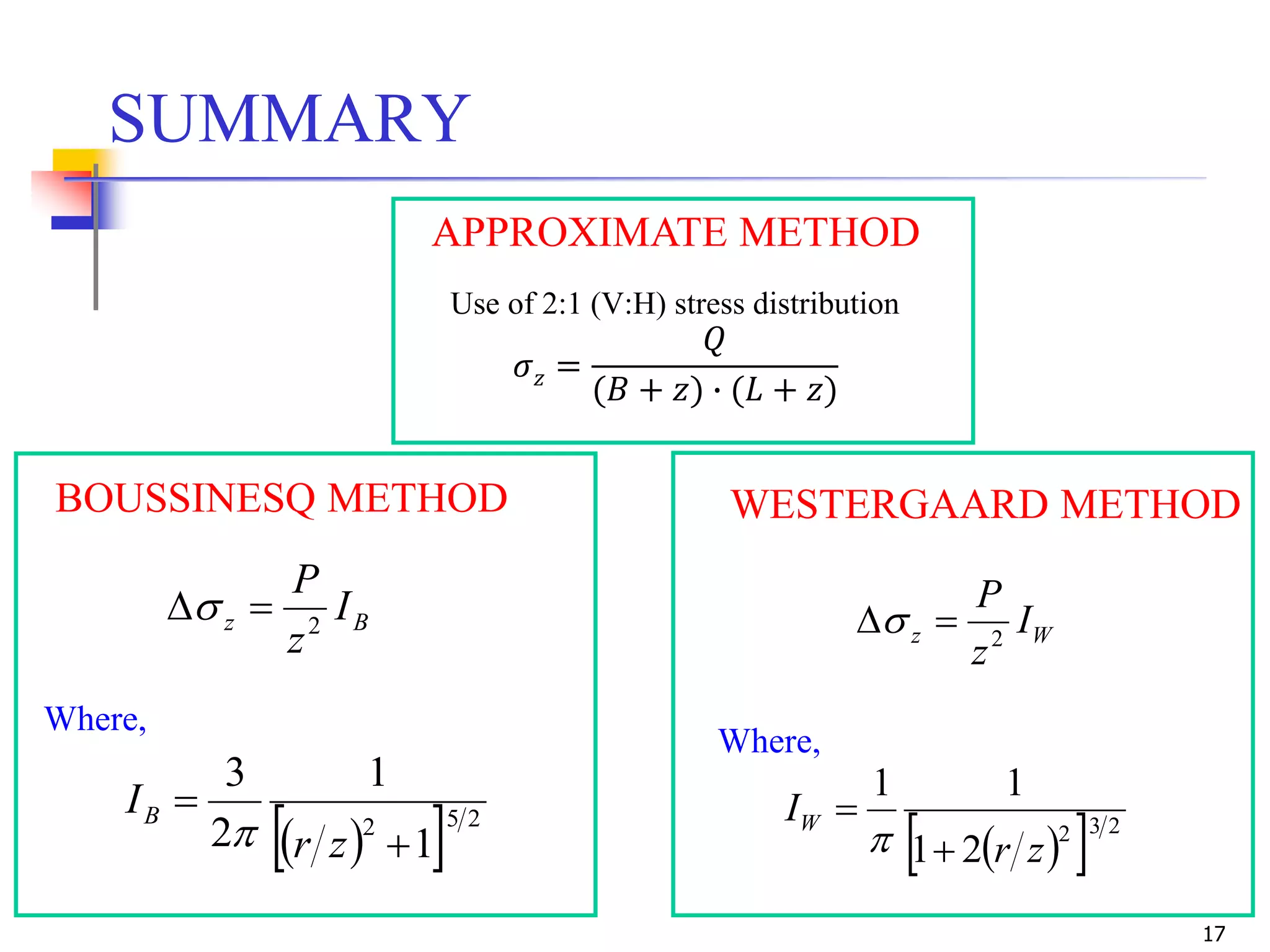 Geotechnical Engineering-II [Lec #9+10: Westergaard Theory] | PPSX