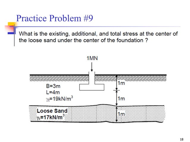 Geotechnical Engineering-II [Lec #9+10: Westergaard Theory] | PPSX ...