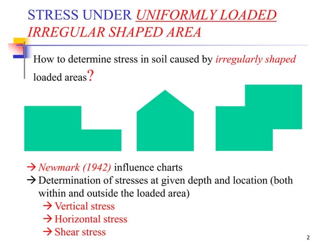 Geotechnical Engineering-II [Lec #9+10: Westergaard Theory] | PPSX ...