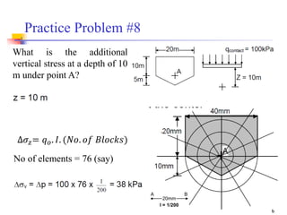 Geotechnical Engineering-II [Lec #9+10: Westergaard Theory] | PPSX
