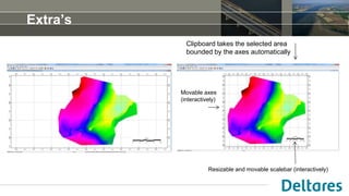 DSD-INT 2018 iMOD version 4.3 double precision big coordinates ...
