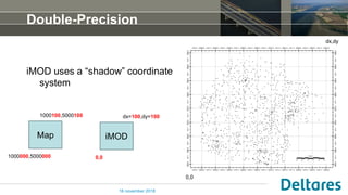 DSD-INT 2018 iMOD version 4.3 double precision big coordinates ...