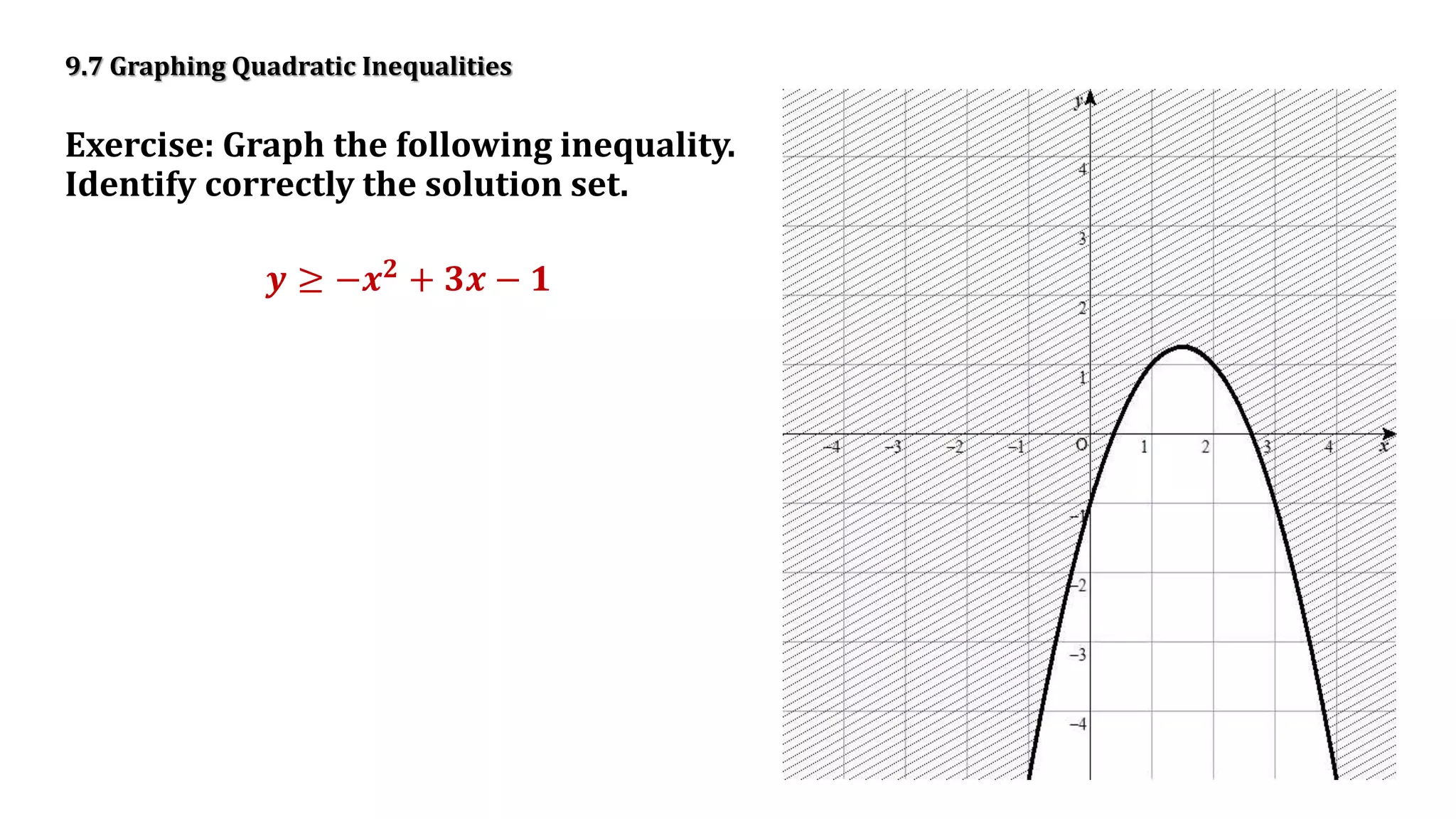 Graphing Quadratic Inequalities, Verifying Solutions. | PPTX