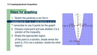 Graphing Quadratic Inequalities, Verifying Solutions. | PPTX