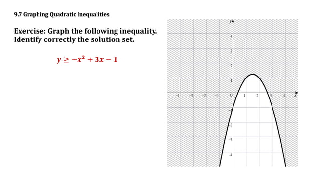 Graphing Quadratic Inequalities, Verifying Solutions. | PPTX | Science