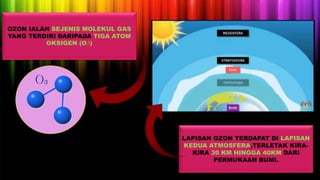 fenoma kesan rumah hijau dan kesan penipisan lapisan ozon | PPTX