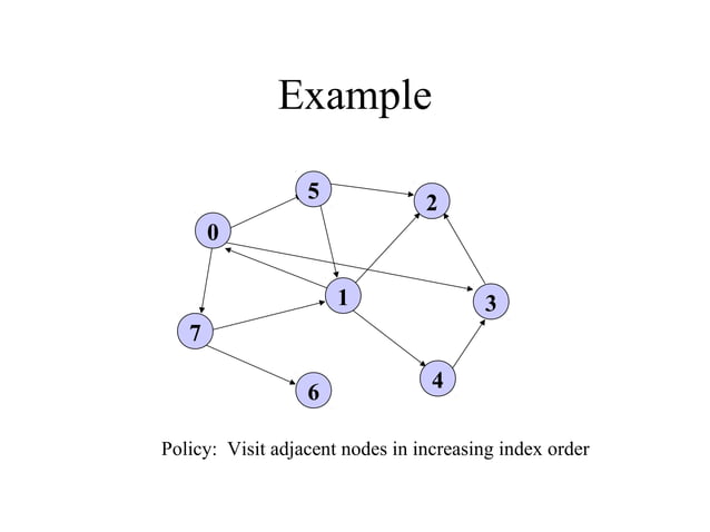 Graph traversal-BFS & DFS | PPT