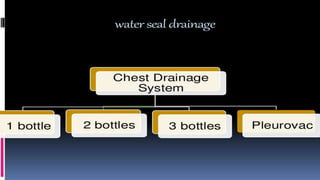 water seal drainage | PPTX