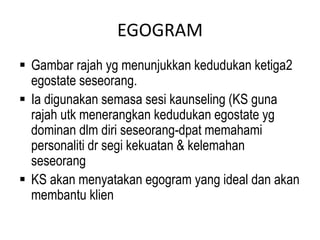 transactional analysis/ ERIC BERNE | PPTX