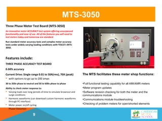 New Test Equipment | PPT