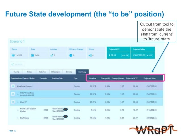 Colin Lewry and Fiona Lord - ECO 18: How digital innovation can suppo…