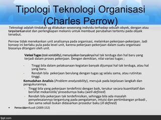 9. teknologi organisasi | PPTX