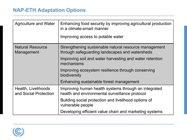 Ethiopia National Adaptation Plan | PDF | Agriculture | Industries