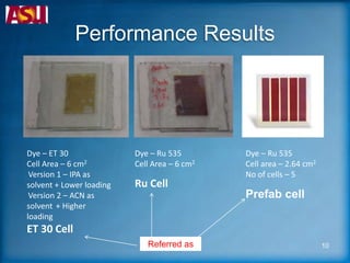 DSSC characterization using EIS | PPTX