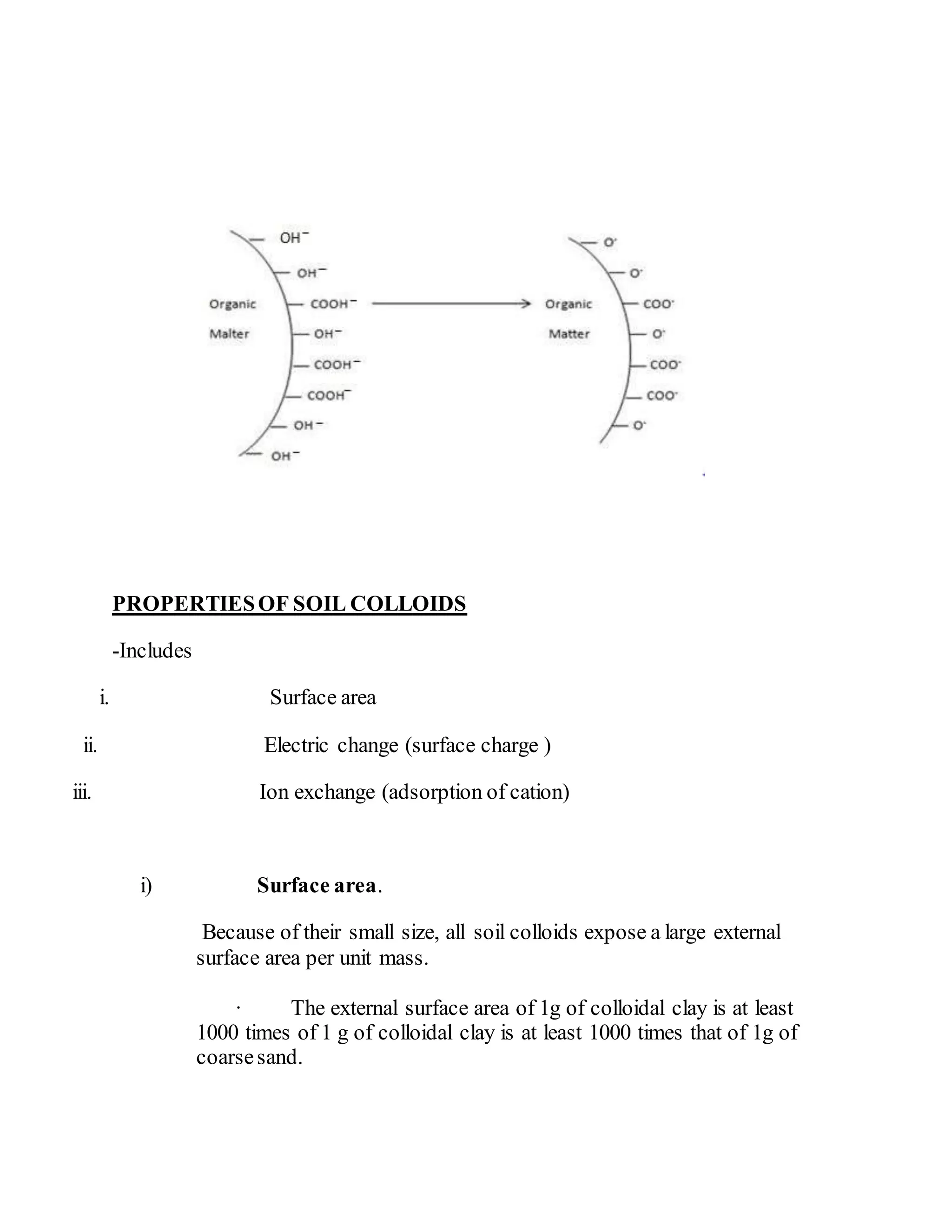SOIL CHEMISTRY | DOCX