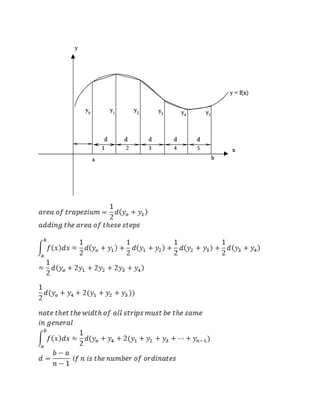 NUMERICAL METHOD | DOCX | Physics | Science
