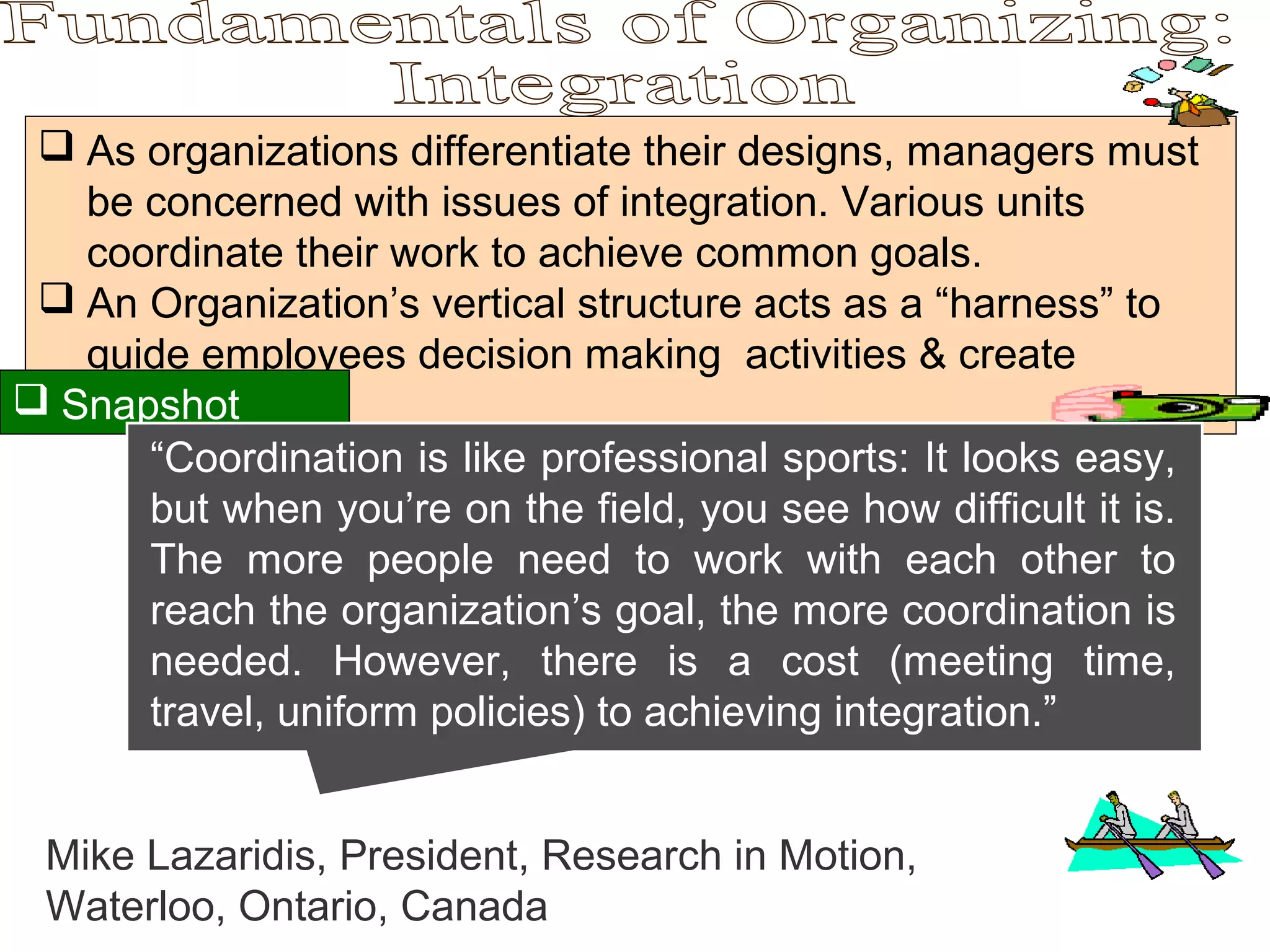 9. Designing organizations | PPT