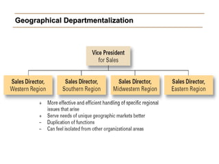 Which of the Following Is an Advantage of Geographic Departmentalization
