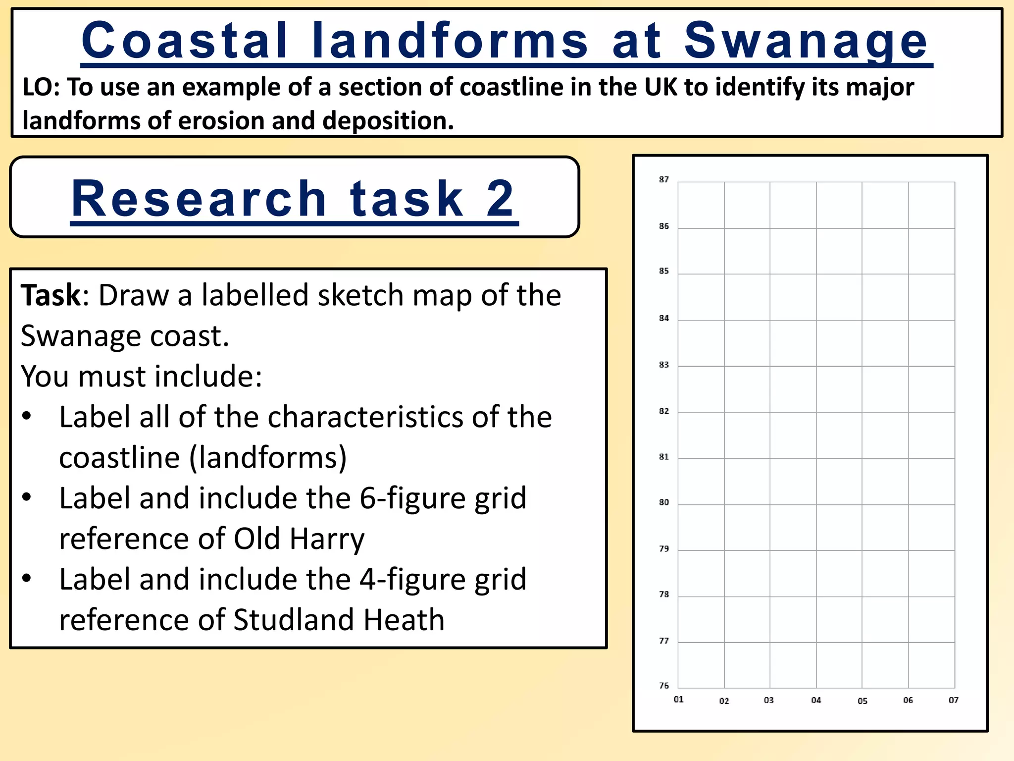9. Coastal features Swanage | PPTX