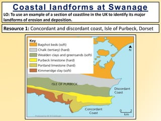 9. Coastal features Swanage | PPTX