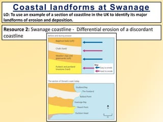 Discordant Coastline