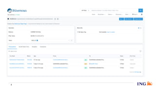Cees van Wijk - How to preserve privacy on a blockchain? | PPT