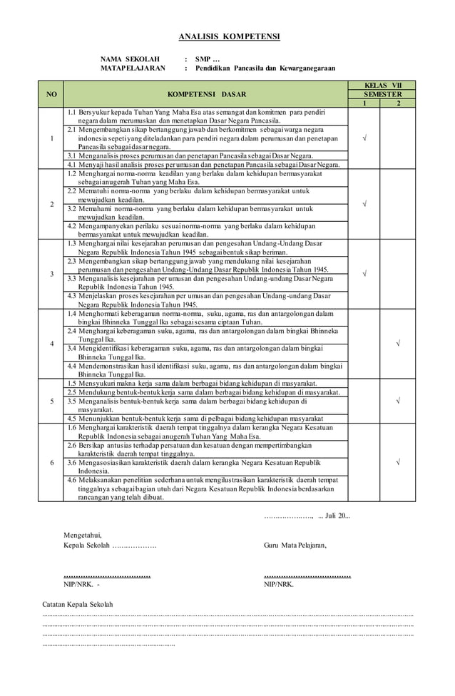9. analisis kompetensi | DOCX