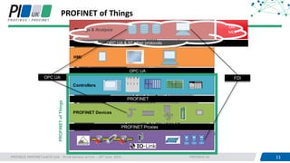 Profinet of Things -Derek Lane | PPT