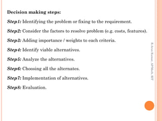 Decision making steps and process | PDF