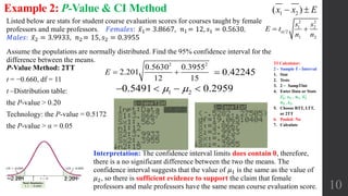 Two Means Independent Samples | PPTX