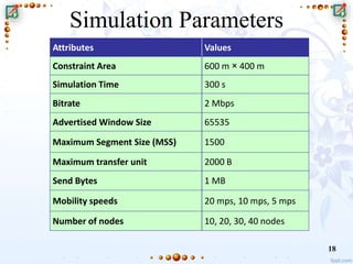 performance evaluation of TCP varients in Mobile ad-hoc Network | PPT