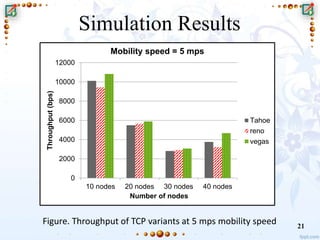 performance evaluation of TCP varients in Mobile ad-hoc Network | PPTX