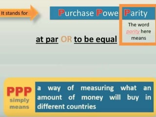 PURCHASING POWER PARITY | PPTX