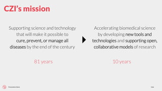 9. CZI, open science, and meta | PDF