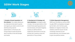 Victoria Onoprienko - Effective Search Engine Reputation Management ...