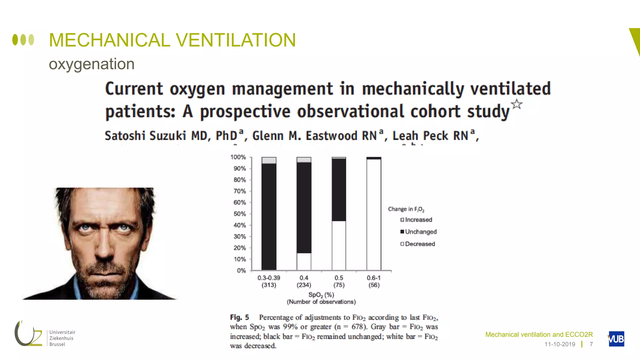 9. mechanical ventilation during ecmo and eccor techniques #beach2019 ...