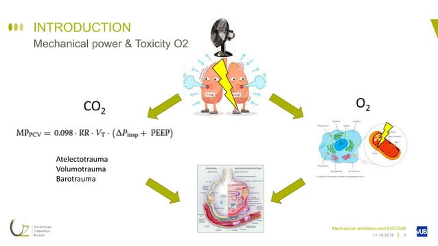 9. mechanical ventilation during ecmo and eccor techniques #beach2019 ...