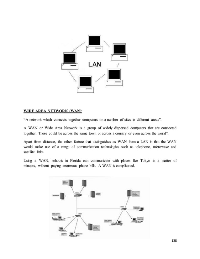 NETWORK INTERNET and TYPES OF NETWORK | PDF