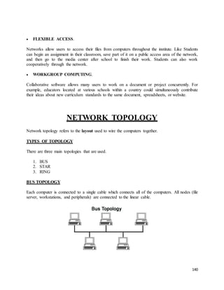 NETWORK INTERNET and TYPES OF NETWORK | DOC | Internet | Computing