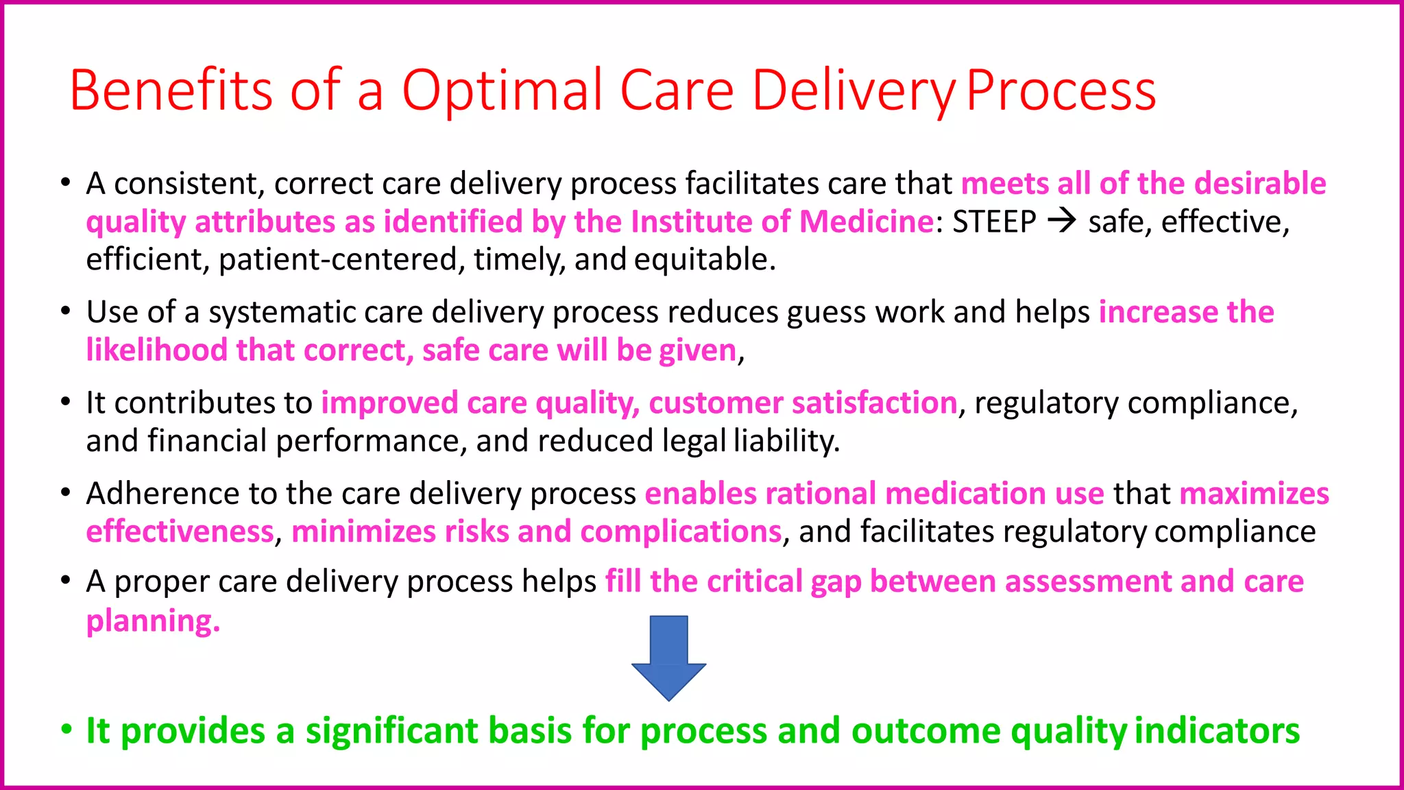 improving quality and safety in patient care delivery . | PPT