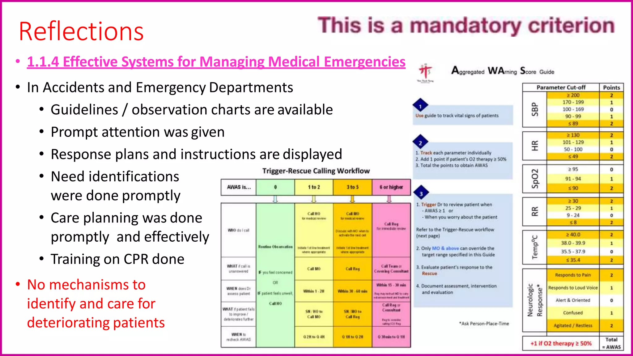 improving quality and safety in patient care delivery . | PPT