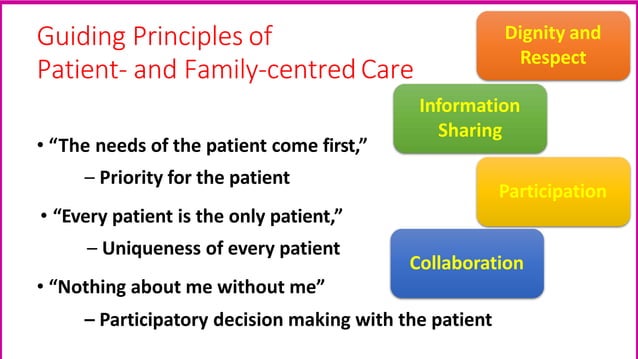 improving quality and safety in patient care delivery . | PPT