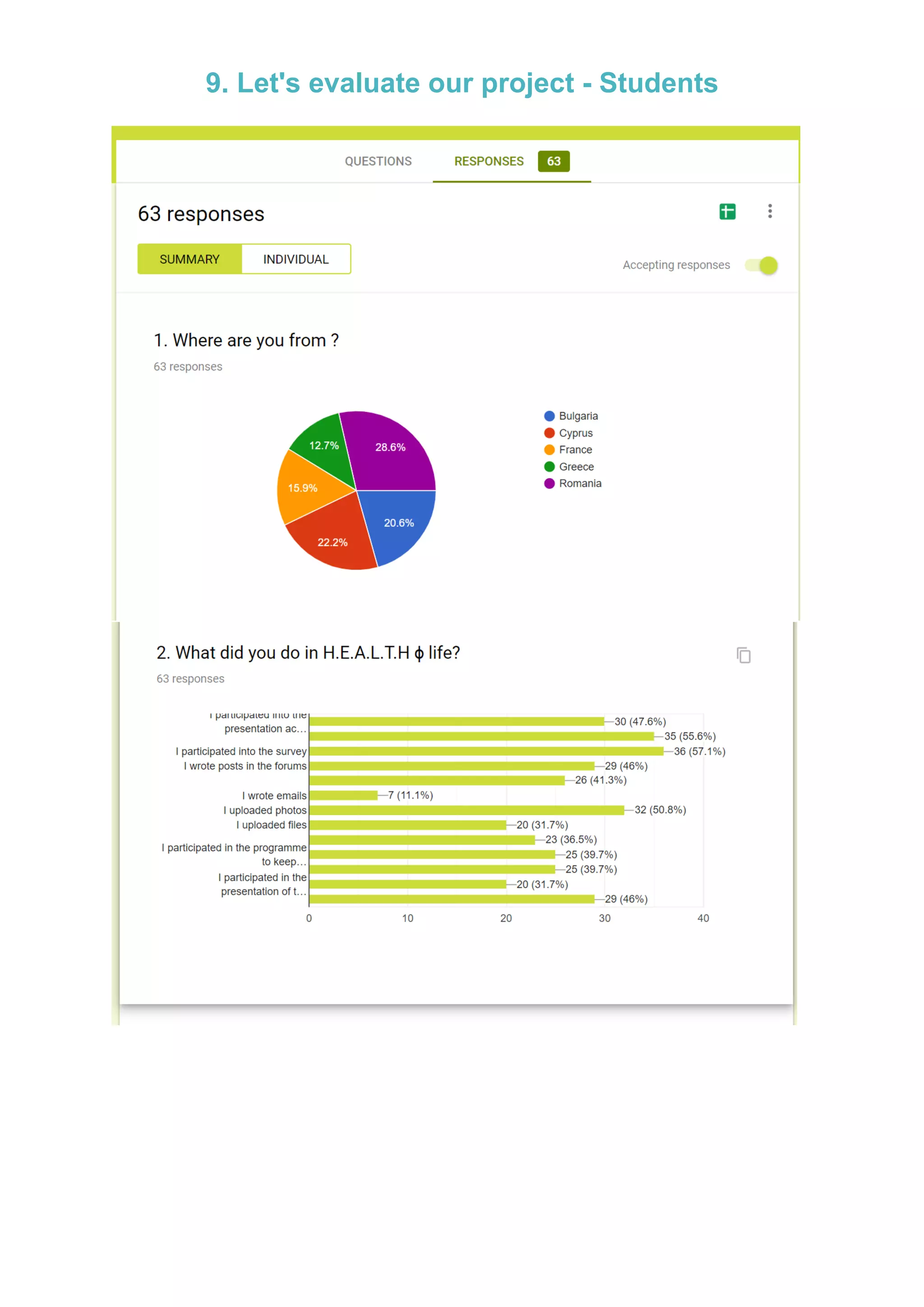 9. let's evaluate our project students | PDF