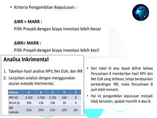 Contoh Perhitungan Kelayakan Proyek _ Materi Training "FEASIBILITY ...