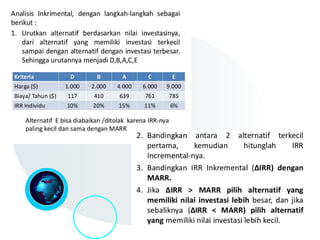 Contoh Perhitungan Kelayakan Proyek _ Materi Training "FEASIBILITY ...