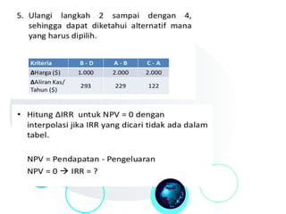 Contoh Perhitungan Kelayakan Proyek _ Materi Training "FEASIBILITY ...