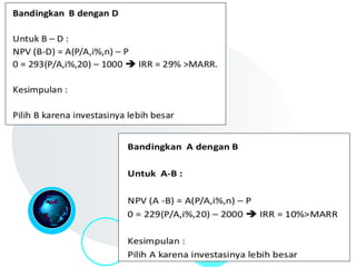Contoh Perhitungan Kelayakan Proyek _ Materi Training "FEASIBILITY ...