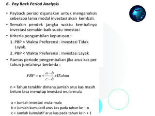 Contoh Perhitungan Kelayakan Proyek _ Materi Training "FEASIBILITY ...